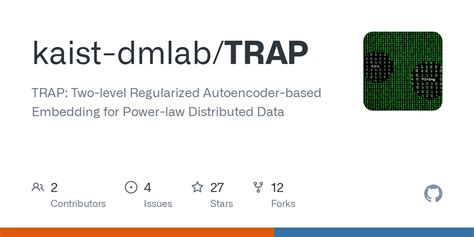 Github Kaist Dmlabtrap Trap Two Level Regularized Autoencoder Based Embedding For Power Law