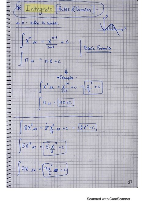 Solution Integrals Made Easy Learn The Basics With This Simple And Helpful Guide Studypool Solution Integrals Made Easy Learn The Basics With This Simple And Helpful Guide Studypool