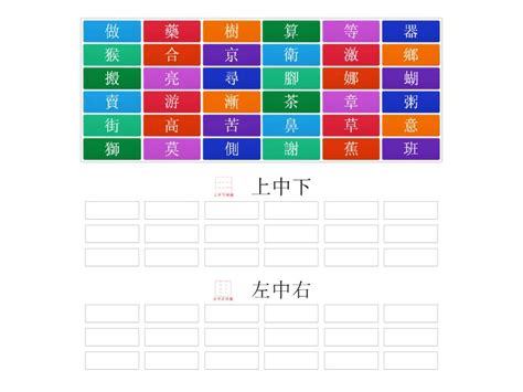 字型結構 上中下左中右 按組排序