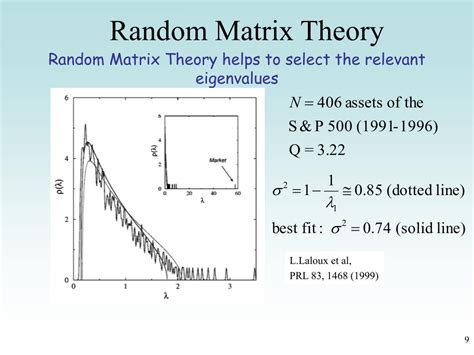 Ppt Hierarchically Nested Factor Models Powerpoint Presentation Free