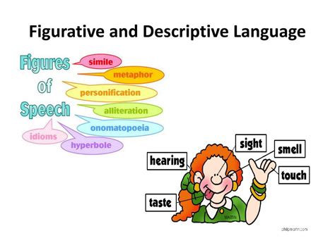 Ppt Figurative And Descriptive Language Powerpoint Presentation Free