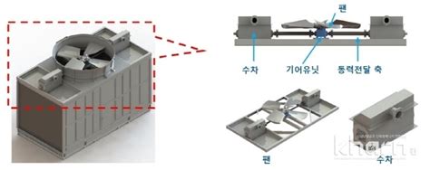Ott ‘무동력 냉각탑 혁신제품 지정