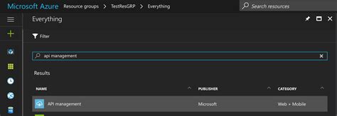 API Management Archives Technical