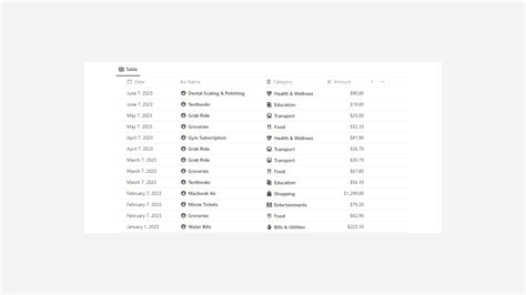 How To Use Notion Ultimate Beginner S Guide Notionland Blog