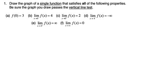 Solved 1 Draw The Graph Of A Single Function That Satisfies