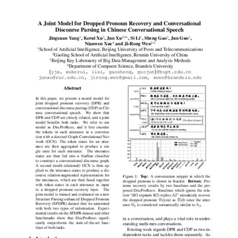 A Joint Model For Dropped Pronoun Recovery And Conversational Discourse Parsing In Chinese