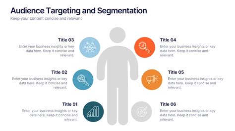 Sustainable Farming Practices Presentation Powerpoint Template And