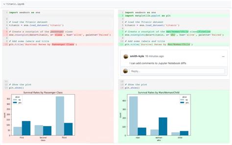 💻 Jupyter Notebook Stream Notebook Reviews With Github Gitnotebooks