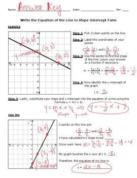 Write The Equation Of A Line Given Graphs Guided Notes And Worksheet Graphing Worksheets