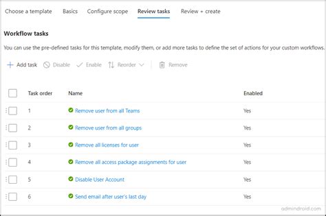 Automate Microsoft 365 User Offboarding With Lifecycle Workflow