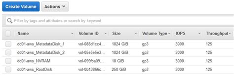 Data Domain How To Migrate Aws Elastic Block Store Ebs Volume From Gp2 To Gp3 Type For Data