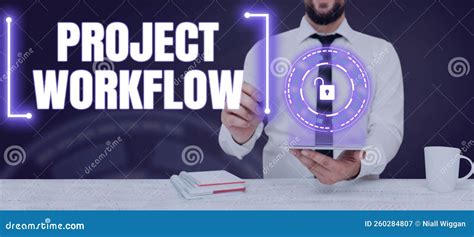 Conceptual Display Project Workflow Business Idea Evaluate Your Ability To Appropriately Form