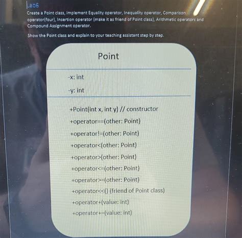 Solved A06 Create A Point Elass Implement Equality