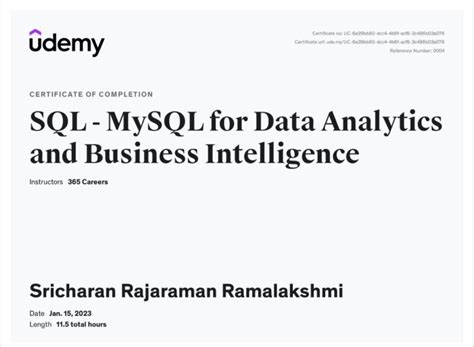 Sricharan R On Linkedin Mysql Analytics Business Supplychainanalytics