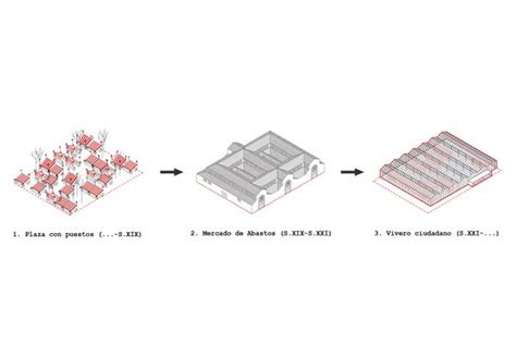 Best Architectural Diagrams Images On Pinterest Architecture Concept Diagram Architecture