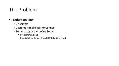 Parameter Sniffing Sprecompile Ppt Download
