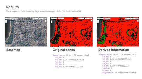 python powers up the rise of the python api for earth engine by