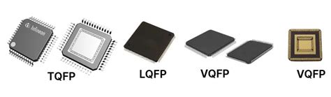 QFP采购组装和包装解决方案