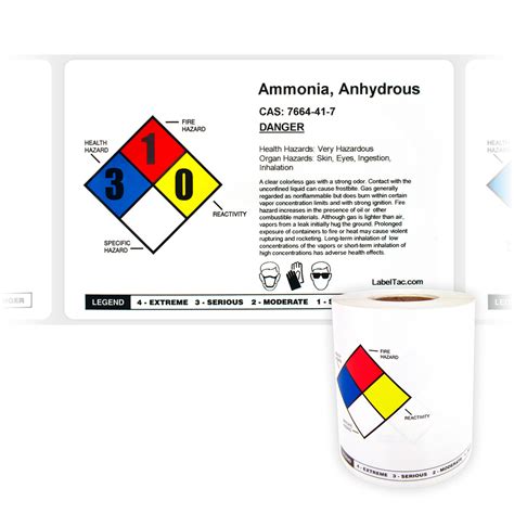 Nfpartk Labels Labeltac