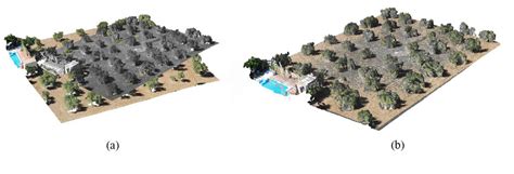 3d Alignment A Initial Position Of Point Clouds B Aligned Point
