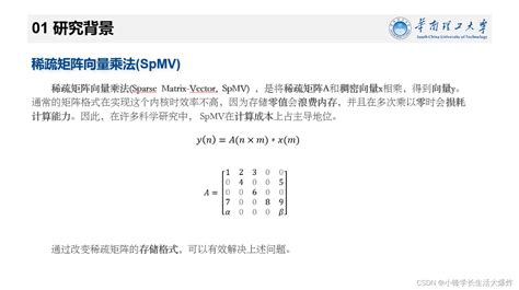 【调研】gpu矩阵乘法的性能预测——machine Learning Approach For Predicting The