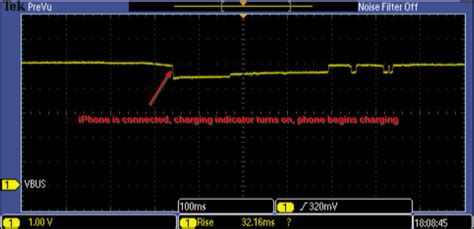 Tps2544 Vbus Drop When Connect With Apple Product Interface Forum Interface Ti E2e