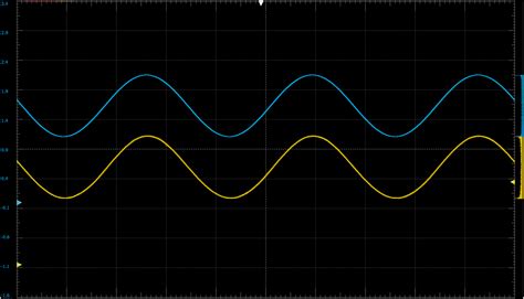 Github Ogjmon Sine Wave Code Used To Synthesize A Sine Wave Using A Pwm Output And A Low Pass
