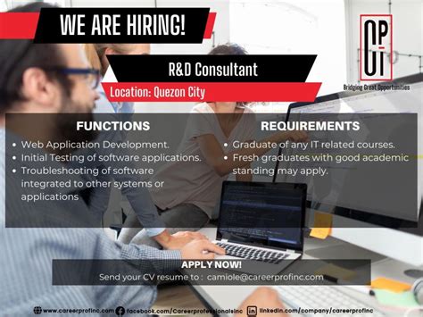 Career Professionals Inc On Linkedin Softwaredevelopment Hiring