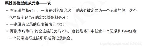 知识图谱：属性图数据模型与cypher查询语言 Csdn博客