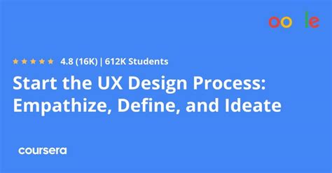 Start The Ux Design Process Empathize Define And Ideate Samantha C