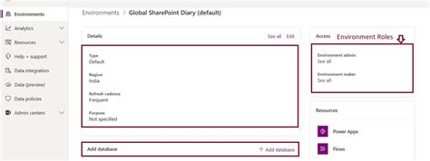 Quickly Create Power Platform Development Environment Overview View Of