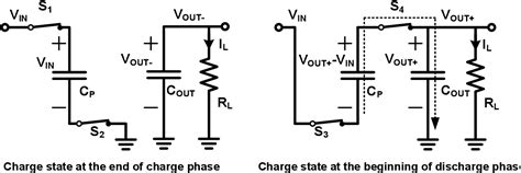 Figure 2 14 From Efficient Voltage Regulation Using Switched Capacitor