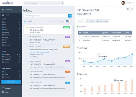 Inbox Page By Dorin Andrei On Dribbble