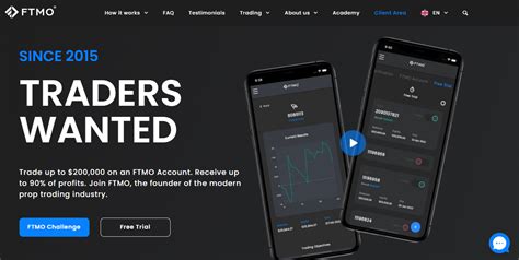 FTMO Forex Prop Firm Review Earn Big With Low Risk