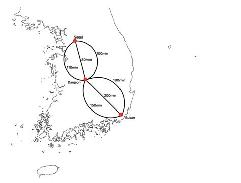 Java 그리디 알고리즘 개념