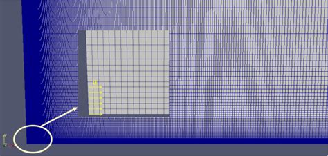 Computational Grid For Cfd Model Simulations The Inset Shows The Mesh Download Scientific
