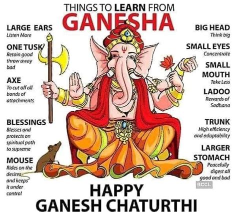 M Sekaran On Linkedin இனிய விநாயகர் சதுர்த்தி நல்வாழ்த்துகள்