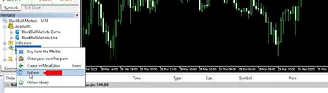 Best Moving Average Robot How To Create A Winning Portfolio