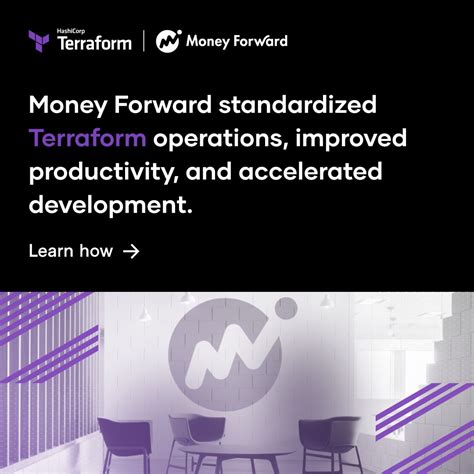 Hashicorp On Linkedin Hashicorp Terraform