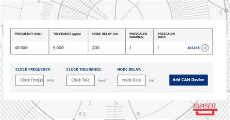 Bit Timing Calculator For Can Fd Kvaser Ab
