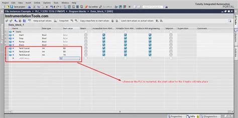 What Is A Data Block Global Data Blocks In Plc