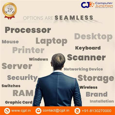 Rahul Chauhan Posted On Linkedin