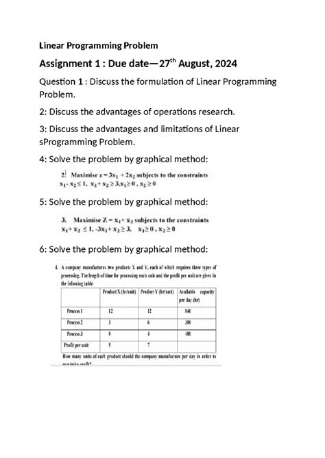 Lpp Assignment 1 Gsghd Linear Programming Problem Assignment 1