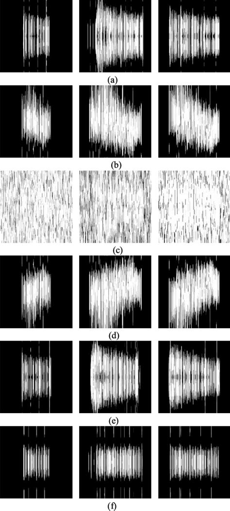 Figure 5 From Variable Length Sequential Iterable Convolutional