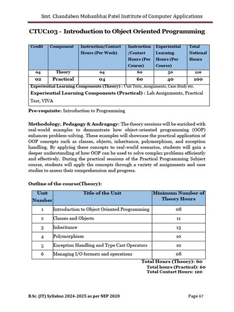 Bsc It Ctuc103 Ioop Syllabus Pdf C Constructor Object