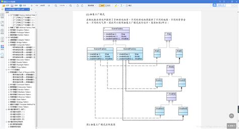 Java设计模式刘伟 超清晰版本 下载链接 设计模式第二版刘伟pdf CSDN博客