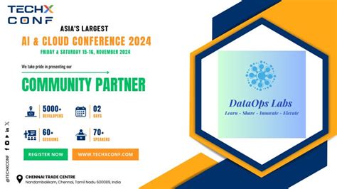 Techxconf2024 Dataopslabs Communitypartner Ai Cloudcomputing