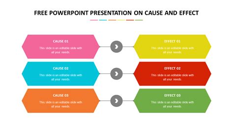Free PowerPoint Presentation On Cause And Effect Design