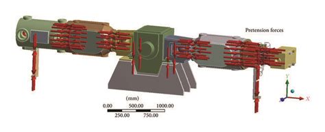 The Solid Element Method With The Bolt Pretension Method Download Scientific Diagram