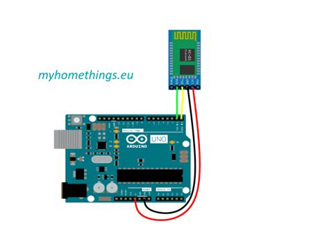 Arduino Serielle Kommunikation